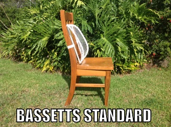 Bassett Lumbar Support Co P/L - The Australian Made Campaign